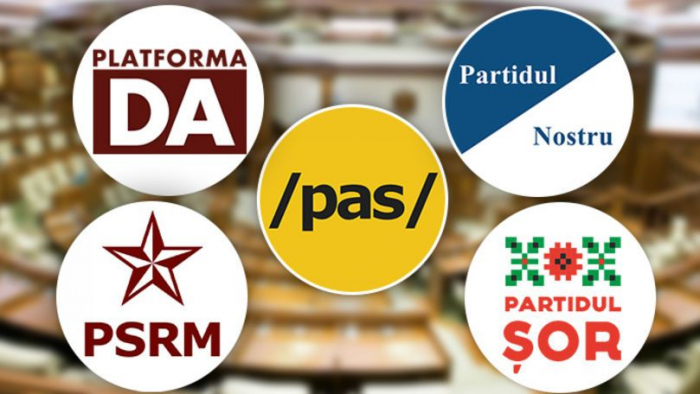 Daca duminica viitoare ar avea loc alegeri parlamentare, in legislativ ...