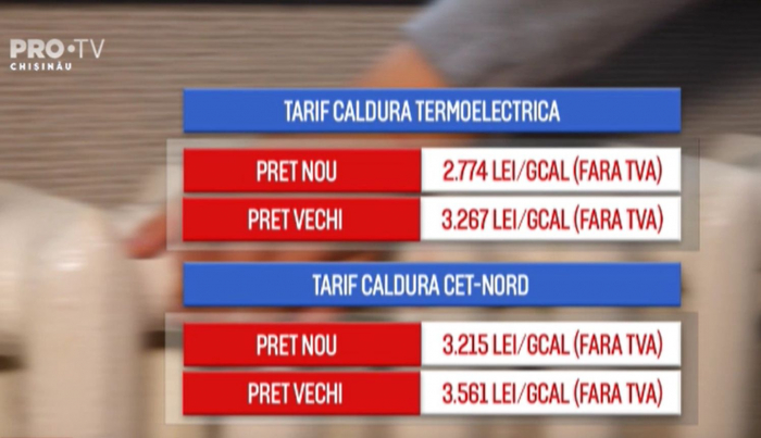 Caldura se ieftineste. Tariful pentru energia termica centralizata se micsoreaza cu circa 15 la ...