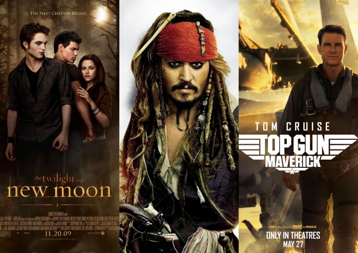 Continuări ale celor mai cunoscute filme, care au avut încasări mai ...