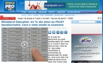 Stirea despre faptul ca 42 la suta din absolventi au picat la Bac ...