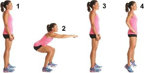 Exercitii pentru celulita. Top 10 miscari care elimina aspectul de ...