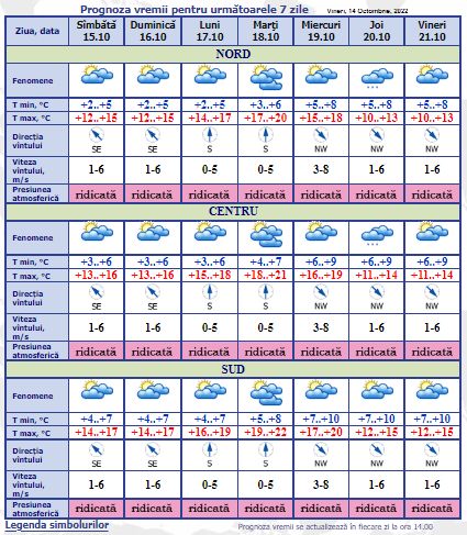 Cer noros si maxime de 16 grade Celsius. Ce temperaturi se vor inregistra astazi, dar si in ...