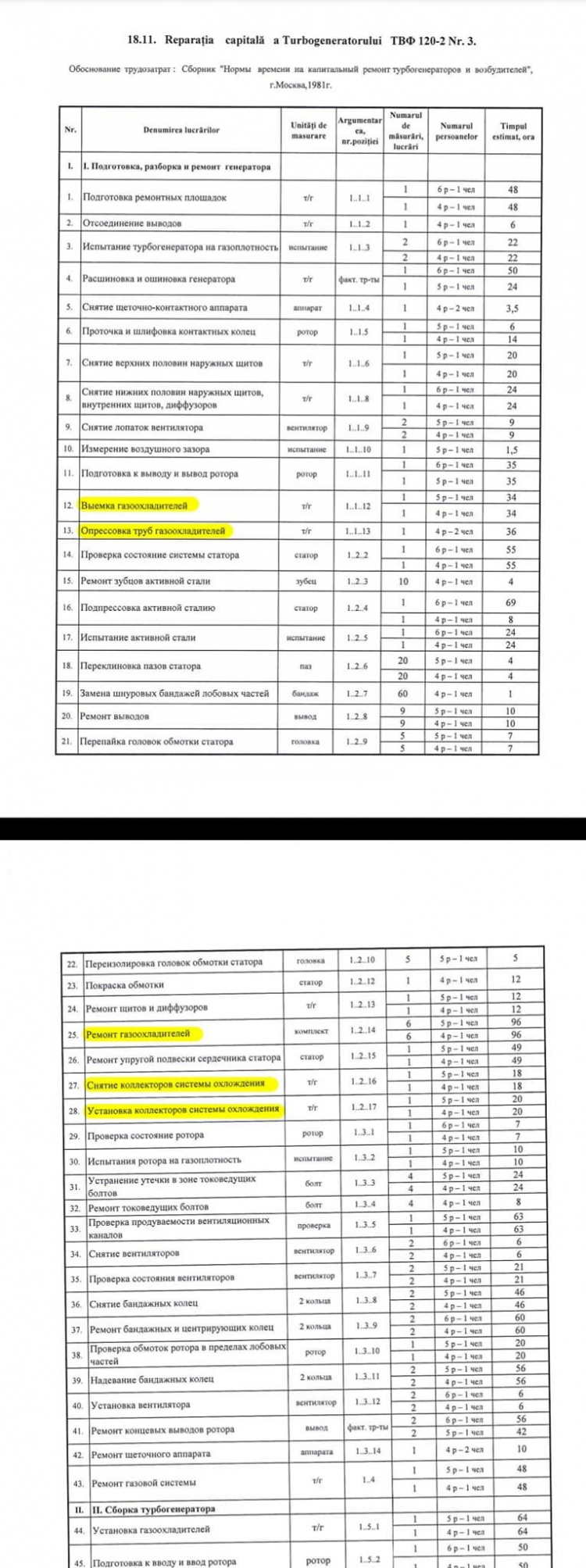 Platforma DA face public o anexa care ar demonstra faptul ca anume ceea ce urma sa fie reparat ...