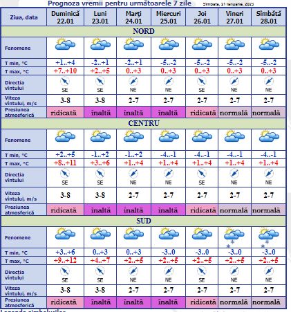 Ploi slabe in nordul tarii. Cum va fi vremea astazi, dar si in urmatoarele zile. Prognoza meteo ...