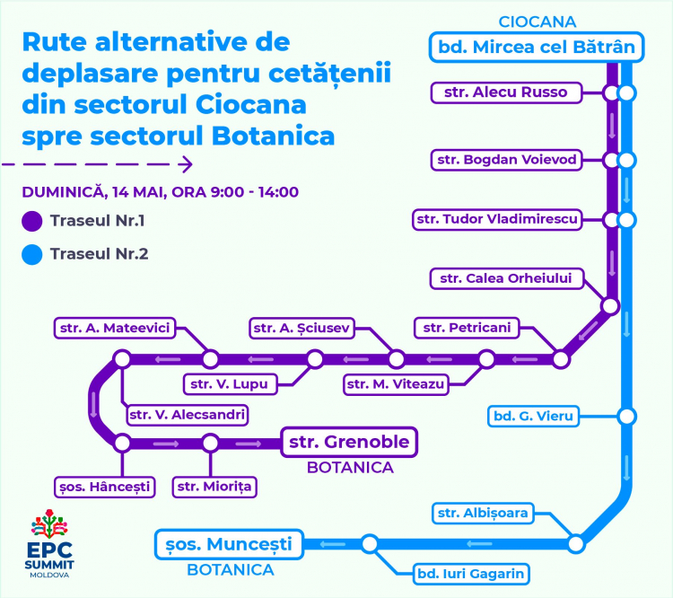 Harti cu rute alternative de deplasare in contextul simularii generale ...