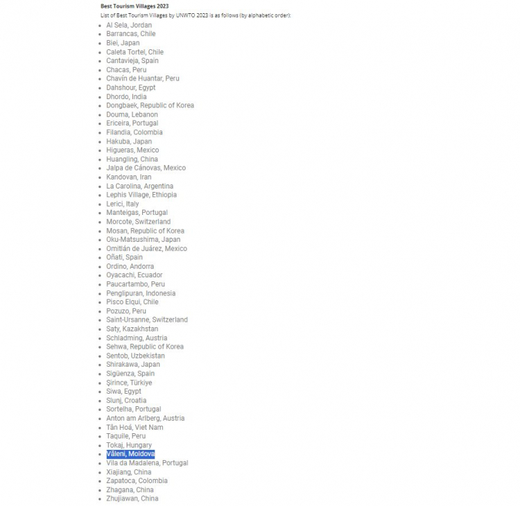 Un sat din Moldova - printre cele mai bune sate turistice din lume in ...