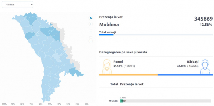 Prezenta la vot. Cate persoane au votat pana la ora 11:00 - FOTO Prezenta la vot. Cate persoane au votat pana la ora 11:00 - FOTO